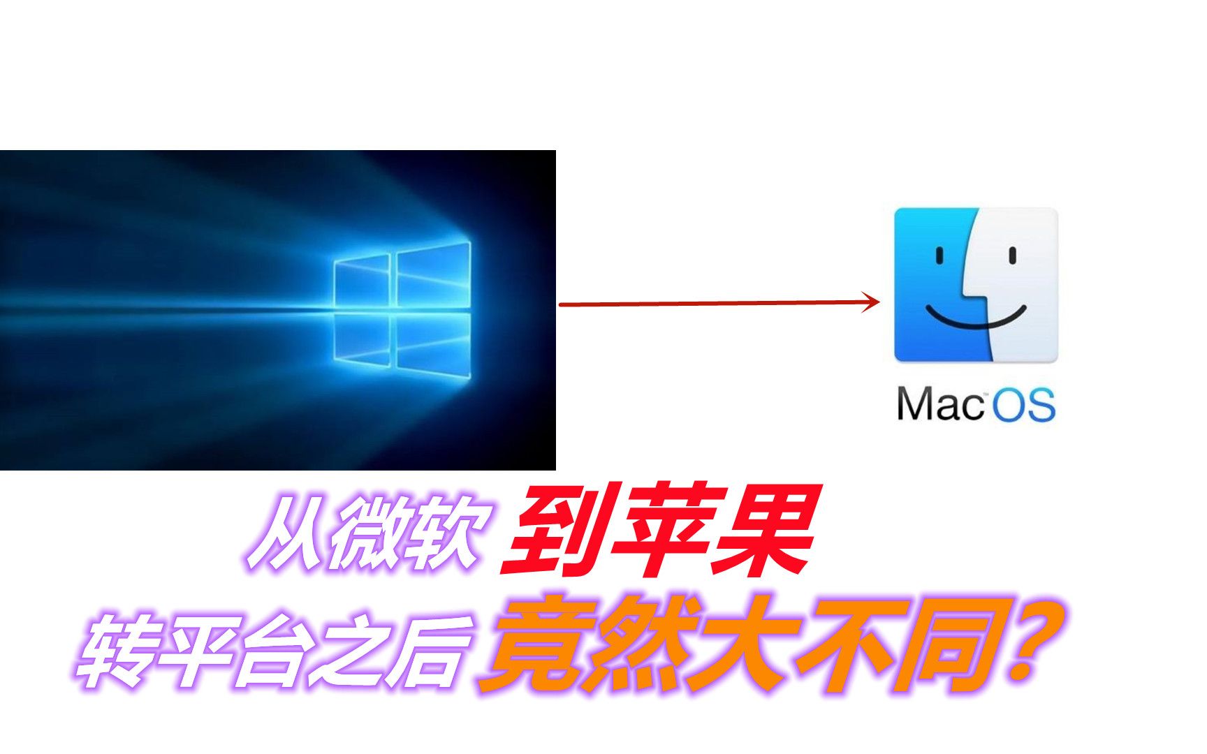 从window转macOS你要知道的事情