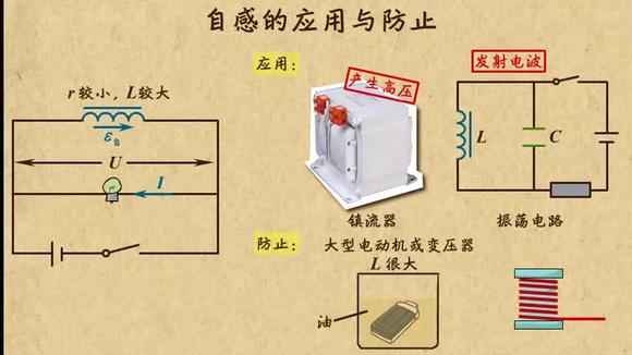 4.6.6自感的应用与防止