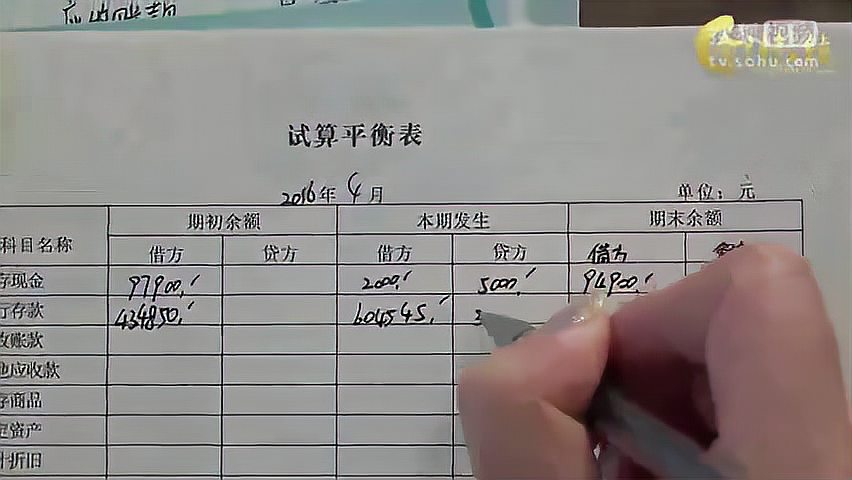 手工帐教学视频(二) 试算平衡表
