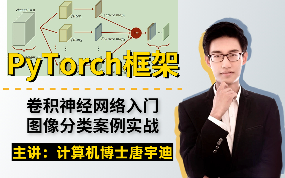 【唐博士带你学AI】基于PyTorch框架的卷积神经网络入门与图像分类...