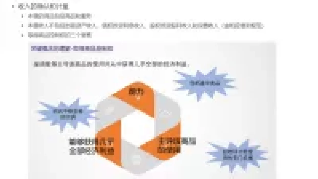 2020年初级会计实务5-3:在某一时点履行履约义务确认收入