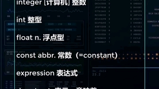 租客网:学好编程,从熟悉语言开始