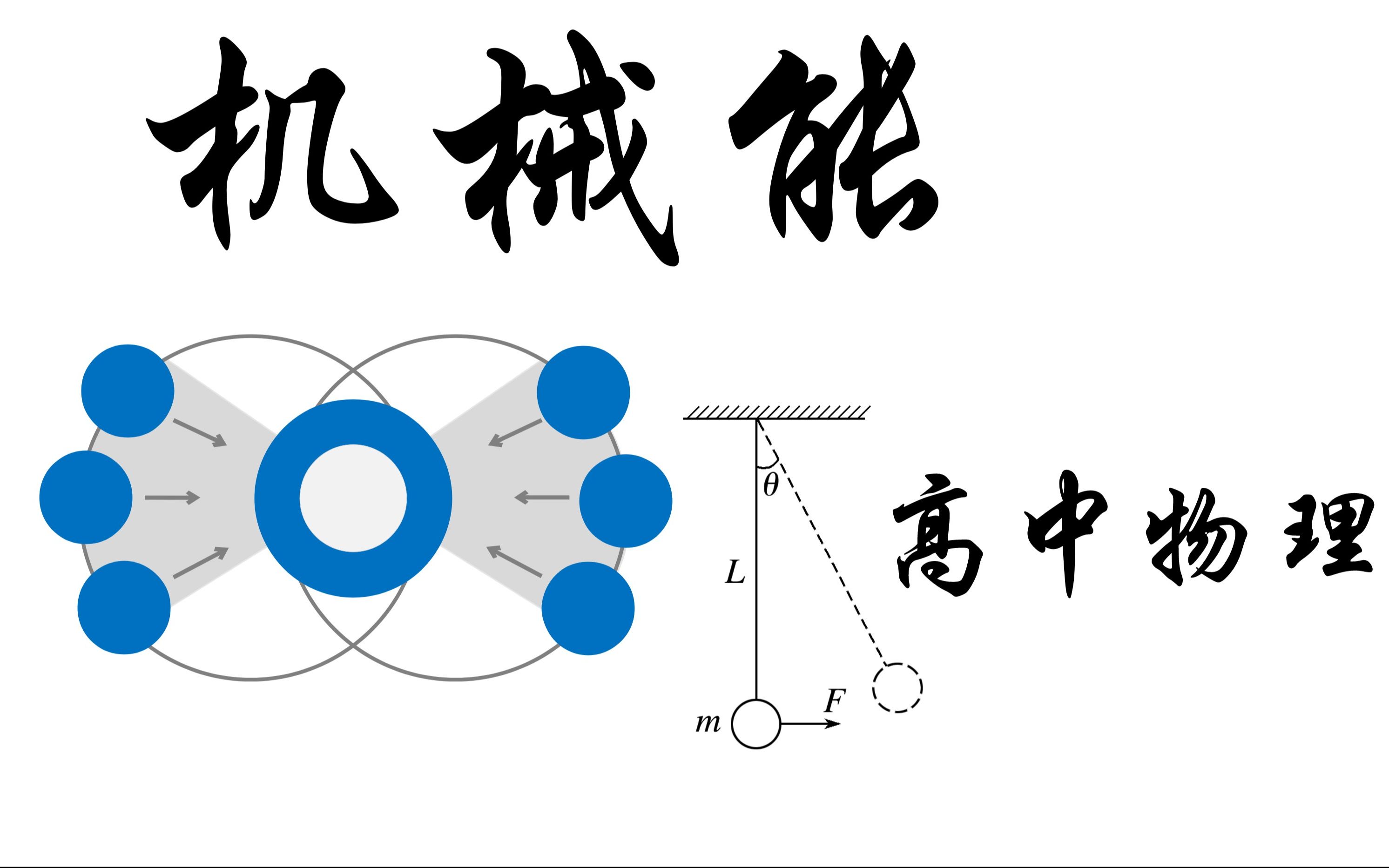 【机械能】 3-动能定理及其应用