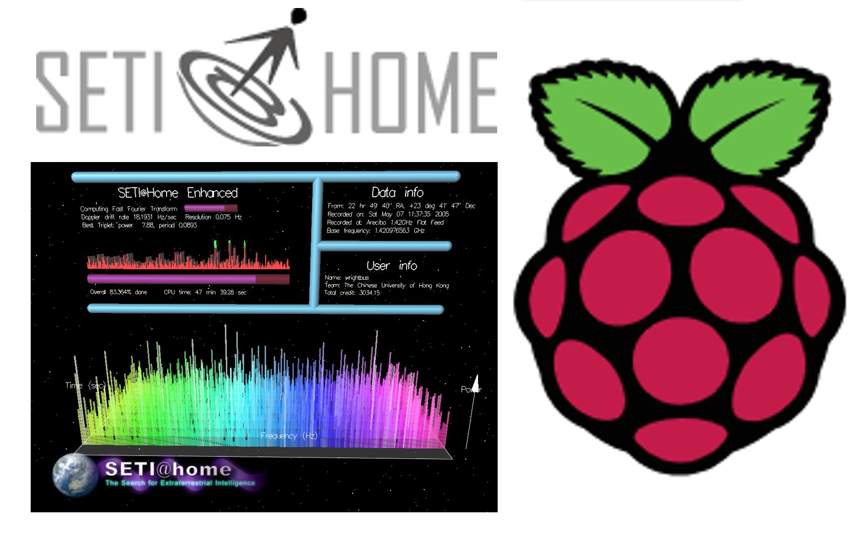 用树莓派搜寻地外文明