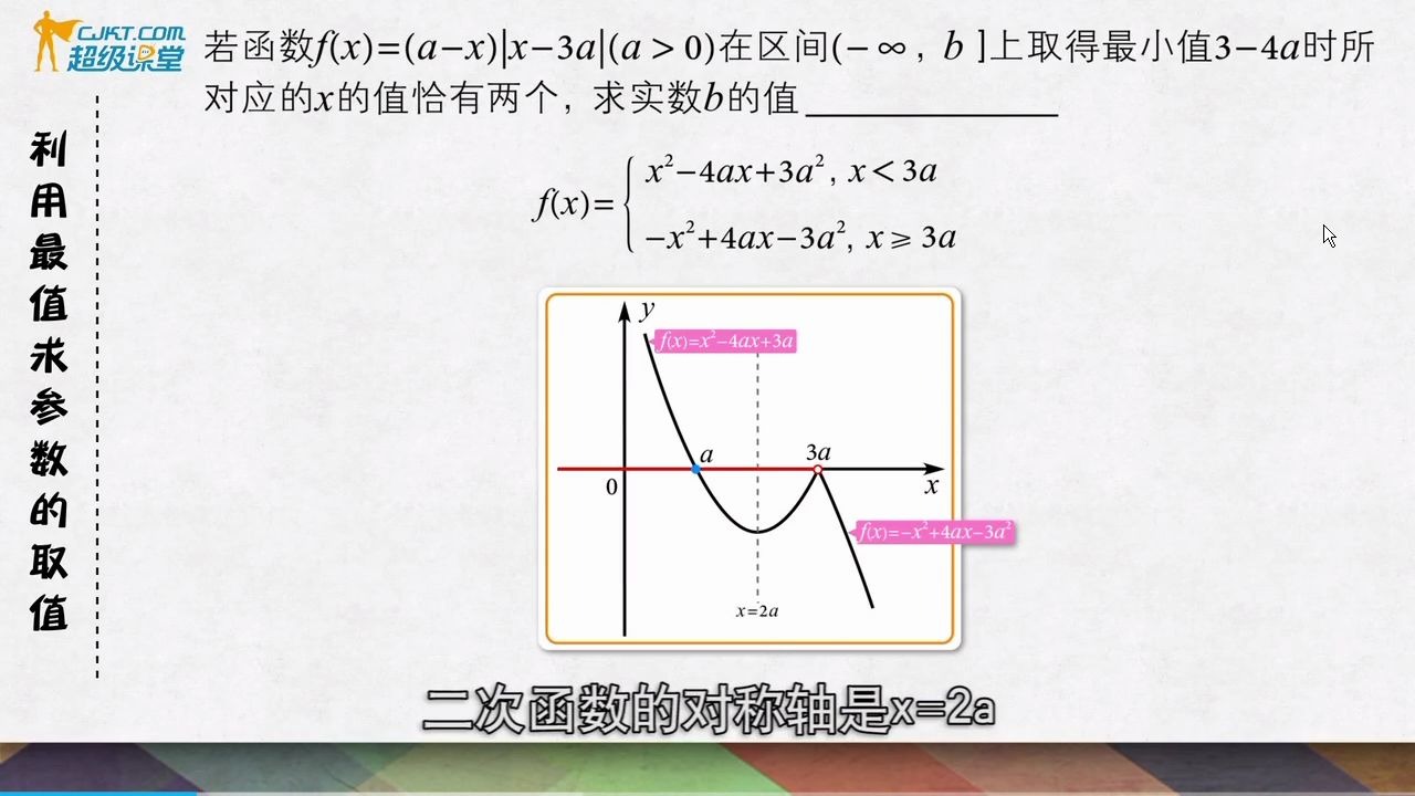 12807向分段函数的转化—绝对值函数四
