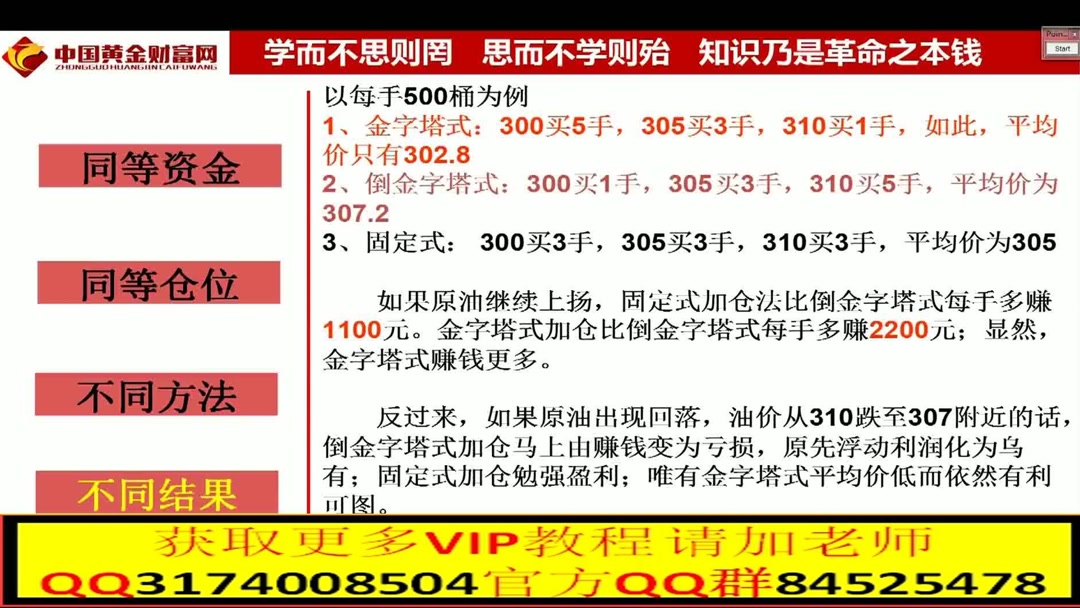 现货白银原油投资教程 资金管理的重要性_2