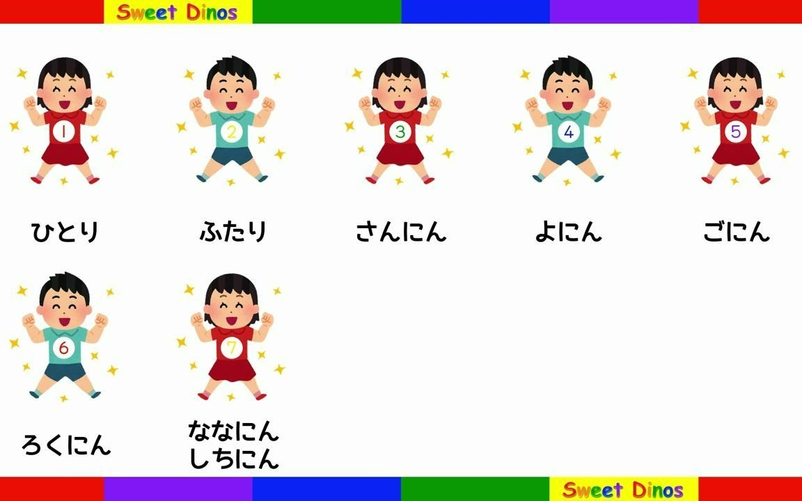 各种各样数量词读法