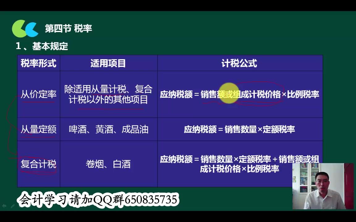 消费税计算公式_增值税消费税营业税_卷烟企业零售消费税