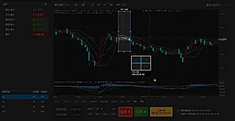 微交易入门教学-从基础到精通视频 昊天