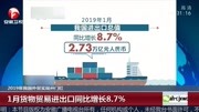 2019年我国外贸实现开门红