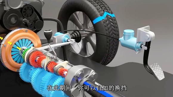 汽车离合器究竟是怎么工作的 5分钟看懂离合器的工作原理