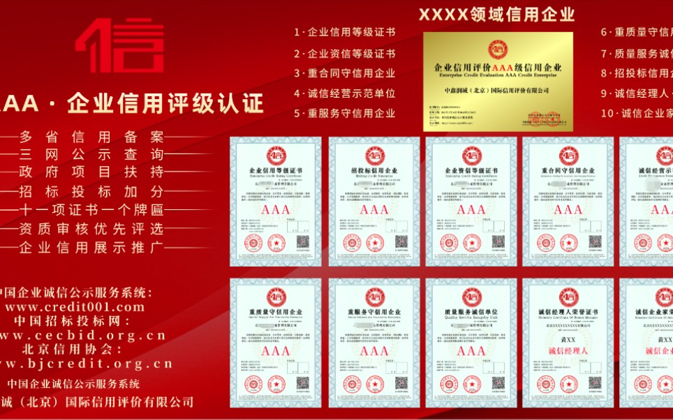 AAA企业信用等级认证都有哪些好处