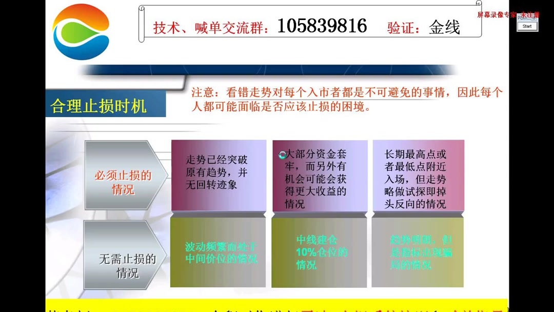 现货白银之资金管理管理方法