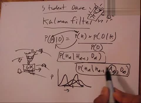 Youtube教程:卡曼滤波器和MATLAB例程1
