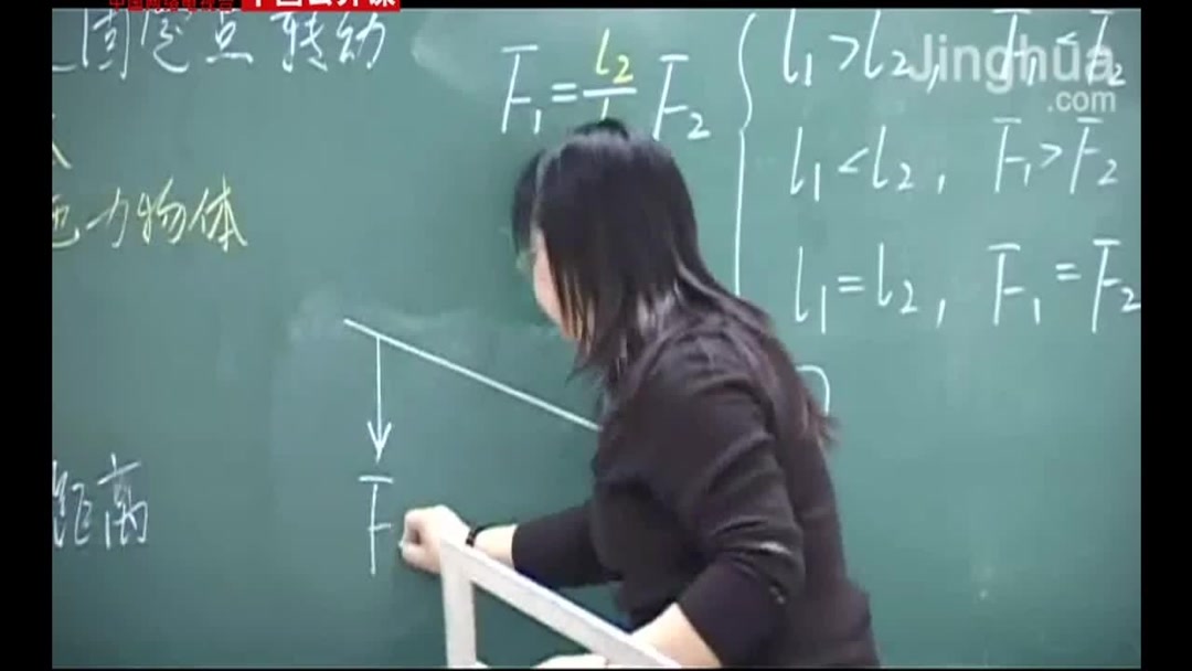 精英物理:杠杆、杠杆的平衡条件4