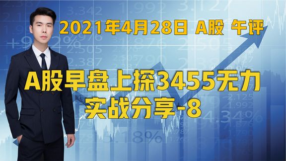 A股指数上探3455无力,今天的计划不改变,继续寻找低吸机会