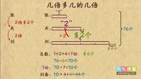 小学三年级奥数:几倍多(少)几的几倍