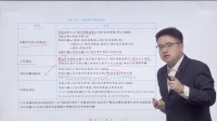 2022兰陵县新华会计考证培训会计实务4.3c 固定资产折旧方法&固定...