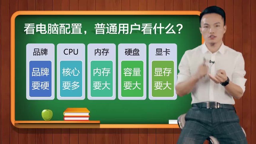 网络营销_分类信息是什么 (4)