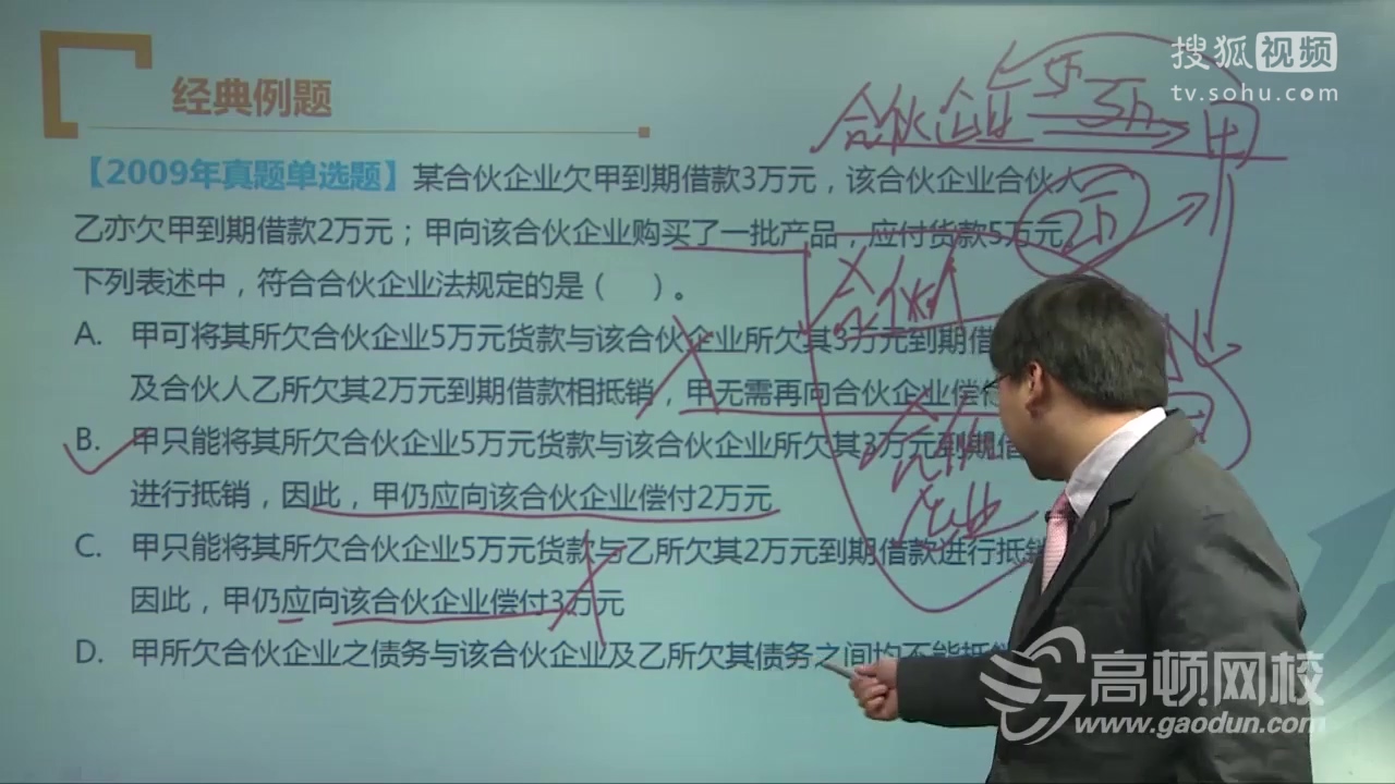 5.2.3注册会计师(CPA)-经济法-第五章
