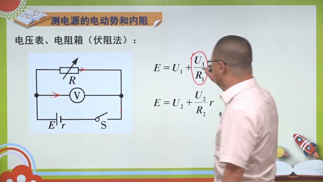 66测电源电动势和内阻的常见方法