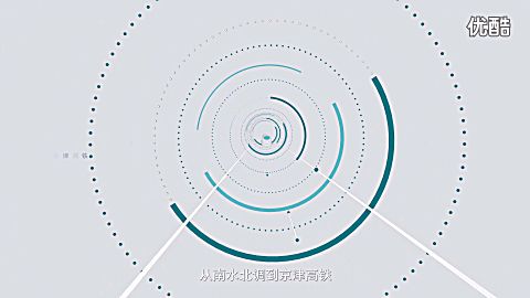 西门子中国“博大精深,同心致远”动画宣传片