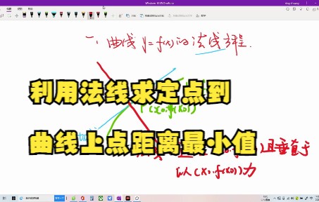 导数小题:利用法线求定点到曲线上点的距离最值1