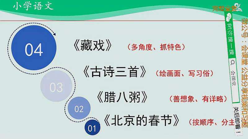 部编版六年级语文下册特级教师精讲10语文园地同步课程