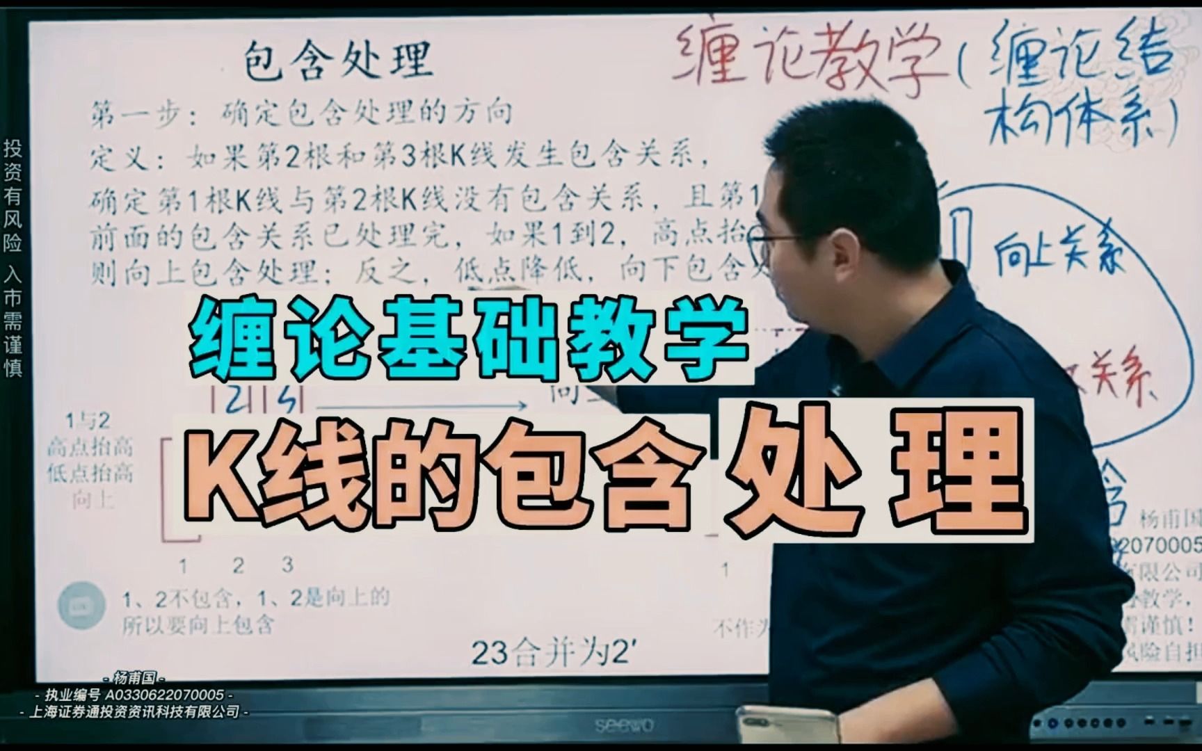缠论教学 K线的包含处理