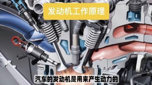 终于搞清楚什么是活塞运动了!快来补课把#常识科普 #初中物理