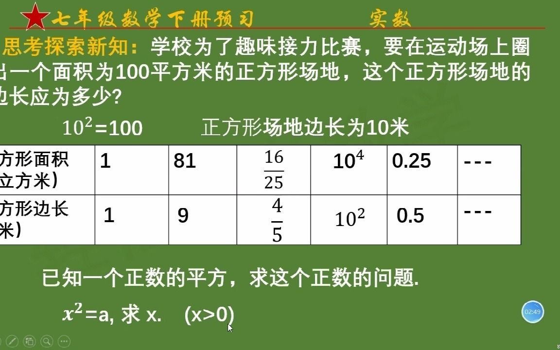 初一下数学寒假预习课程:实数