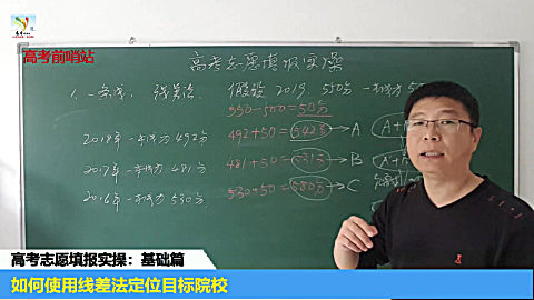 高考志愿填报时,如何使用线差法,来定位