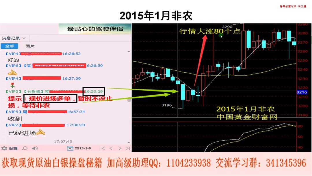 【现货原油】]投资科学的资金管理