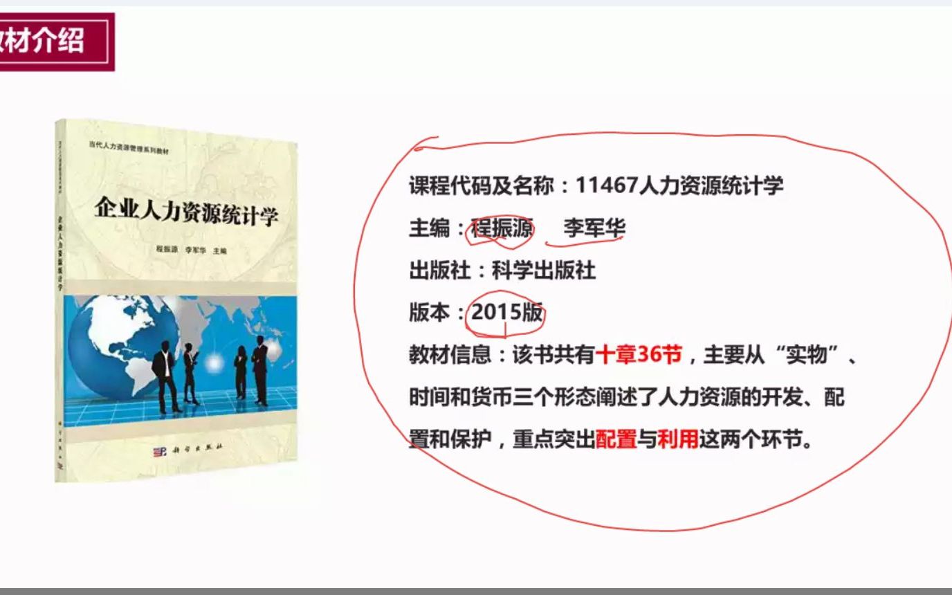 11467 企业人力资源统计学 精讲1