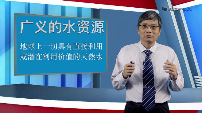 地球科学_周水资源开发利用_水资源内涵及其开发利用_科普视频