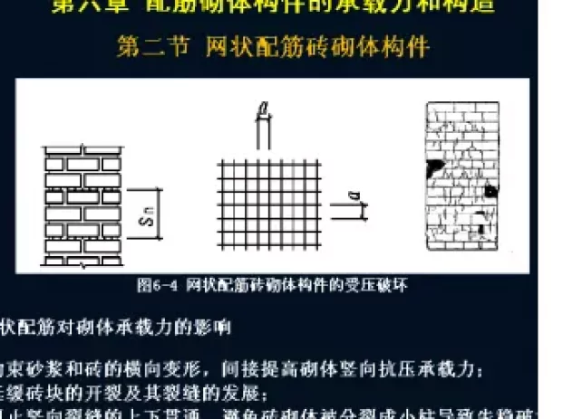 同济大学 砌体结构设计 18讲_11