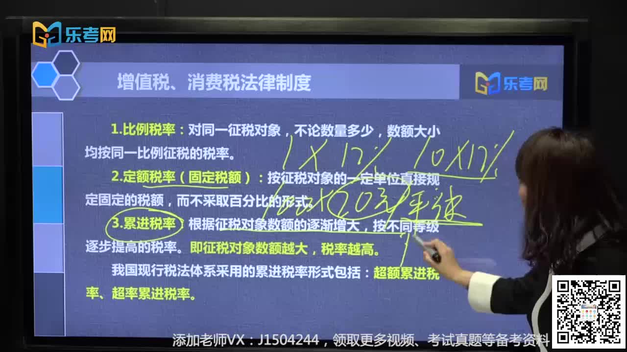 初级会计视频_经济法基础税法要素_乐考网