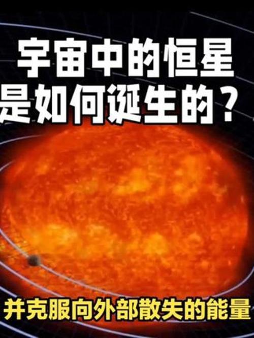 宇宙中的恒星是如何诞生的?解释的很详细