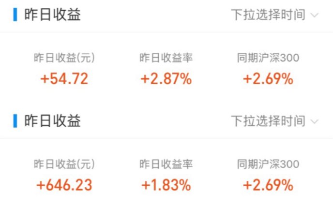 2020.3.25基金记录,昨日入职没空录视频,昨天亏损1432。今日老牌牛基...