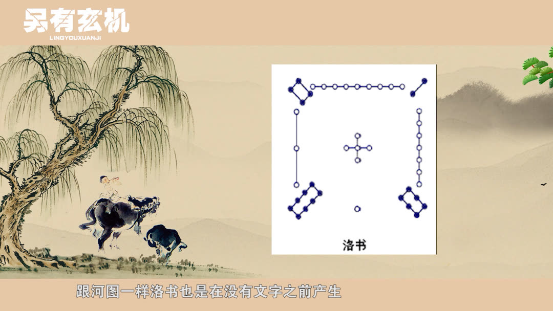 神奇!洛书的图案与易经八卦如出一辙,结绳记事方法暗藏重大玄机
