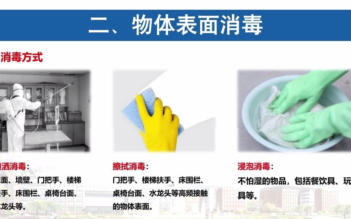 方舱医院清洁与消毒技术