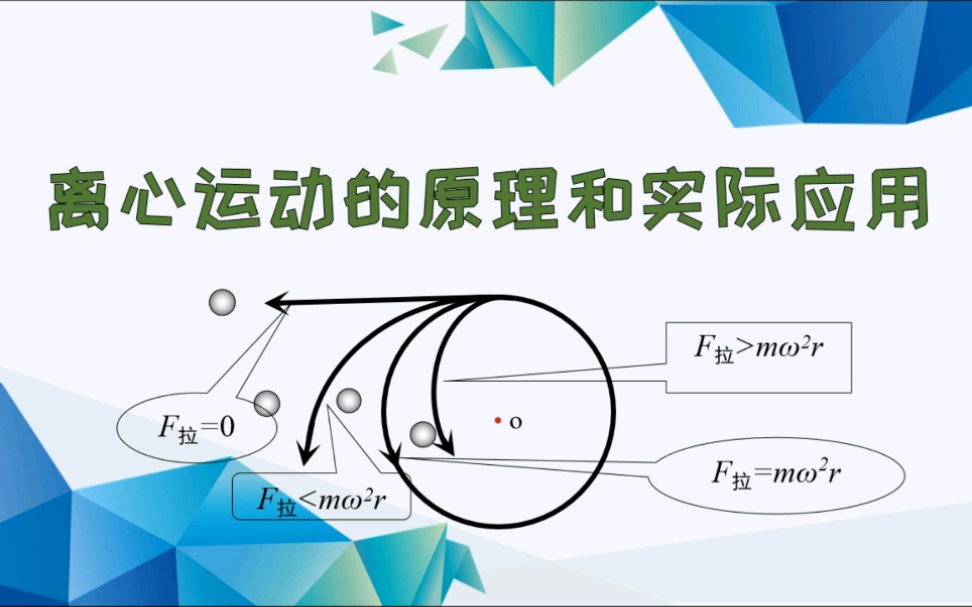 【高中物理】一分钟掌握 离心运动的原理和实际应用