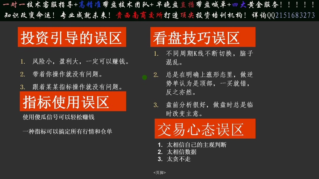 现货市场短线操作【白银技术指导 趋势判断】