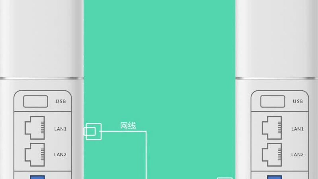 多台华为路由构建子母路由扩展Wi-Fi