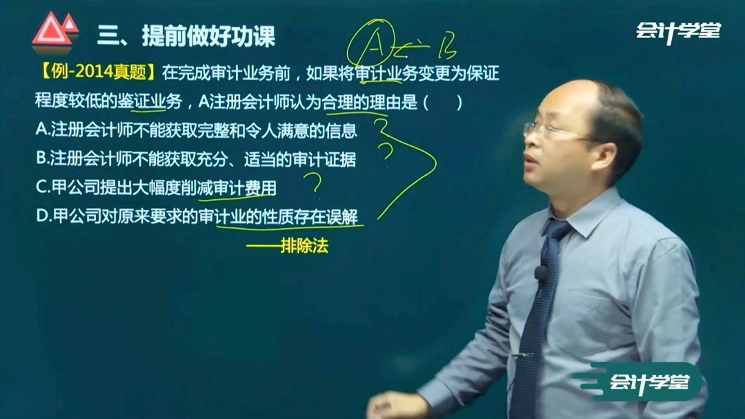 cpa审计笔记_cpa审计重点