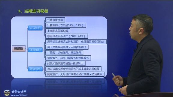 2018年经济法基础第四章第二节增值税应纳税额的计算(3)