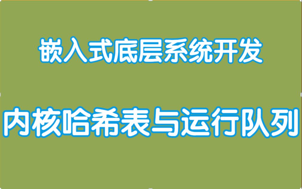 ...内核哈希表与运行队列|创建文件系统|无持久存储的文件系统|装载proc...