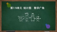 小学四年级数学考前冲刺要点复习 上册人教版 第6集 第七、八单元:...