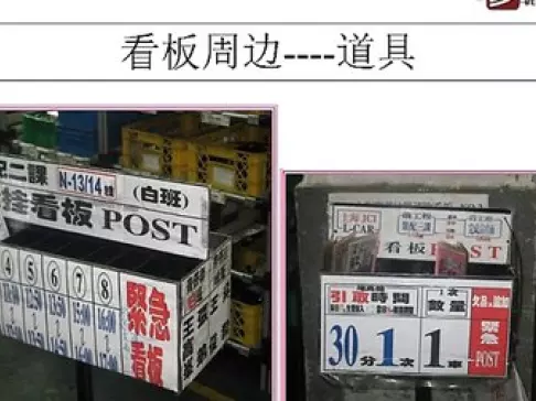 工业工程精益生产看板拉动实战讲解(2)