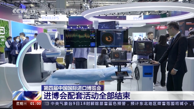 [新闻直播间]第四届中国国际进口博览会 进博会配套活动全部结束